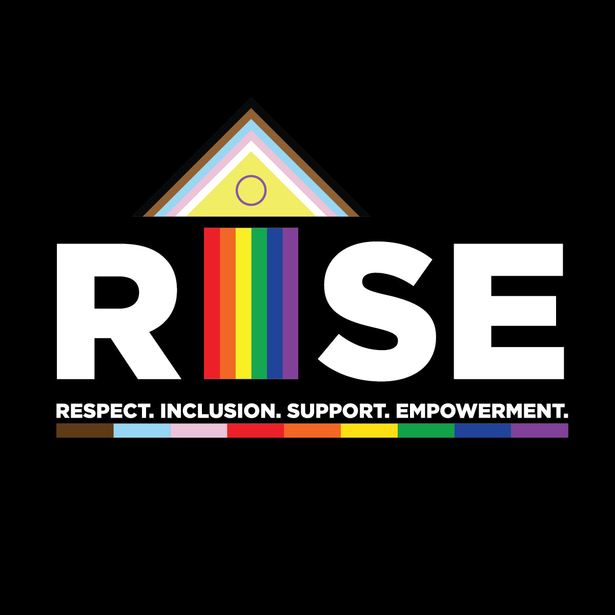 RISE – MasterBrand ERG Store